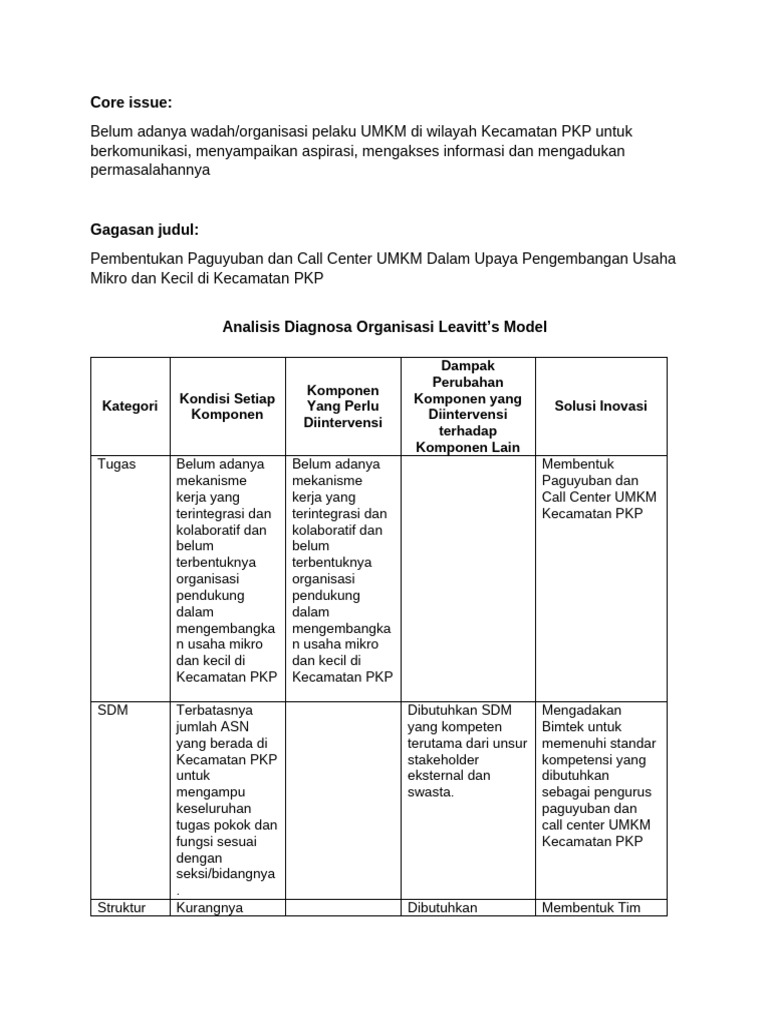 contoh star dan leavitt's model | PDF