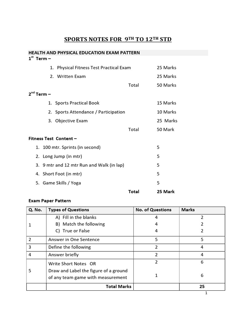 Sport Notes 9 To 12 | PDF | Fat | Physical Fitness