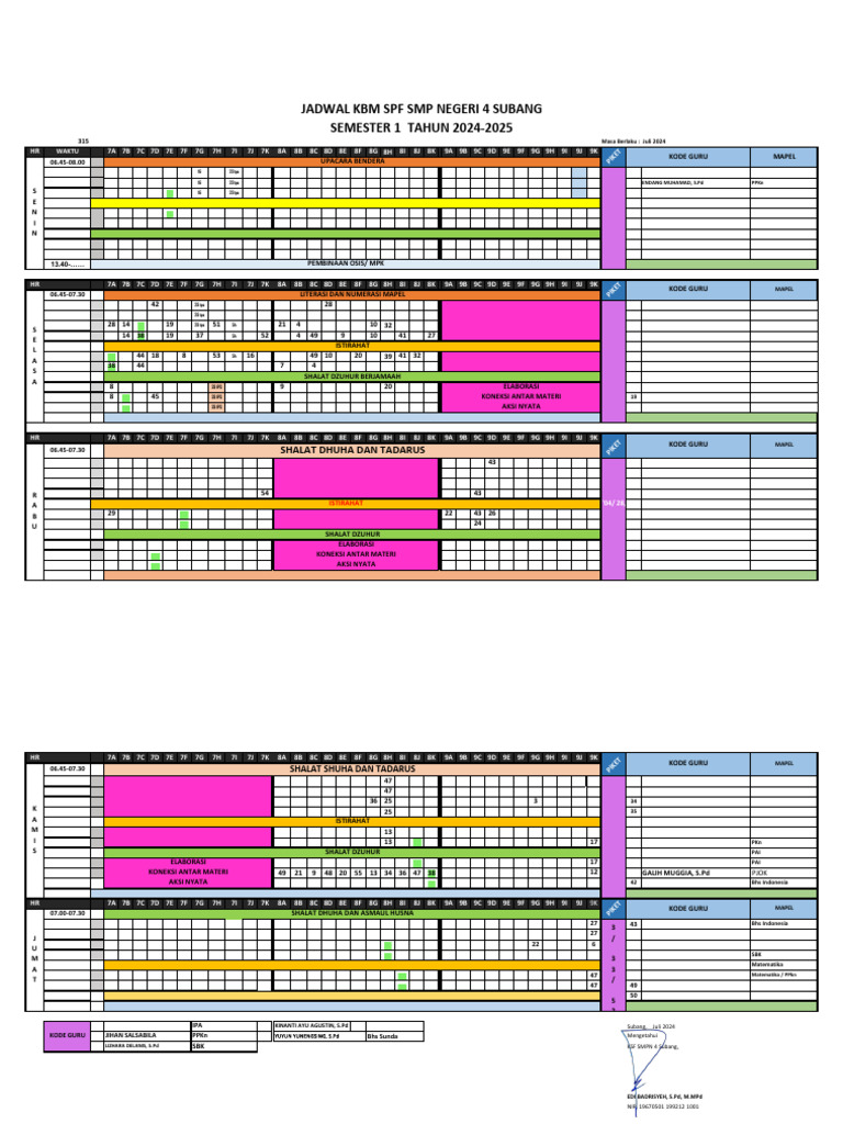 Jadwal KBM Sem 1 2024-2025 Fixxx | PDF