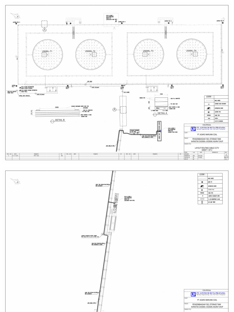 Layout Routing Cable CCTV | PDF