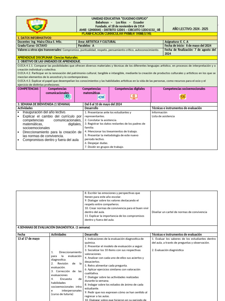 Planificacion Eca 8vo | PDF | Evaluación | Bailes
