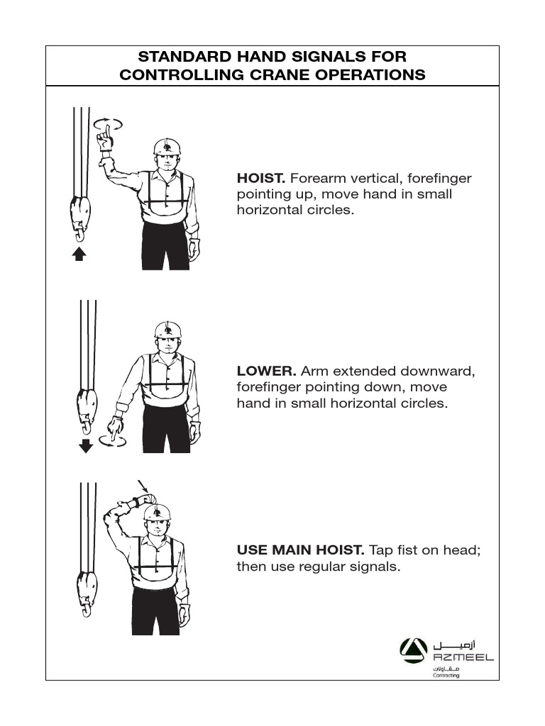 standard hand signals for controlling crane operations - 140807012009 ...