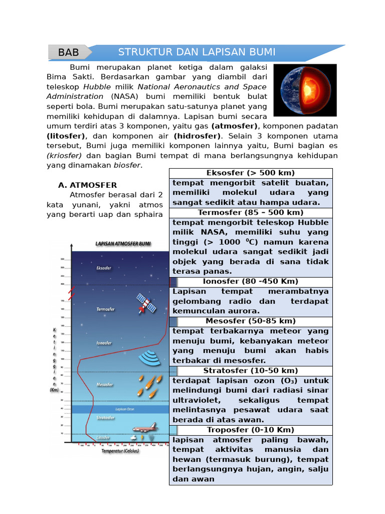 Ipa - Bab 4 - Struktur Dan Lapisan Bumi | PDF | Sains & Matematika
