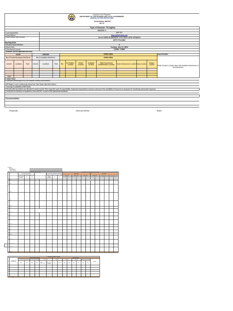 SitRep No 01 Re TD Carina 1700H 23 July 2024 | PDF | Ambulance | Storms