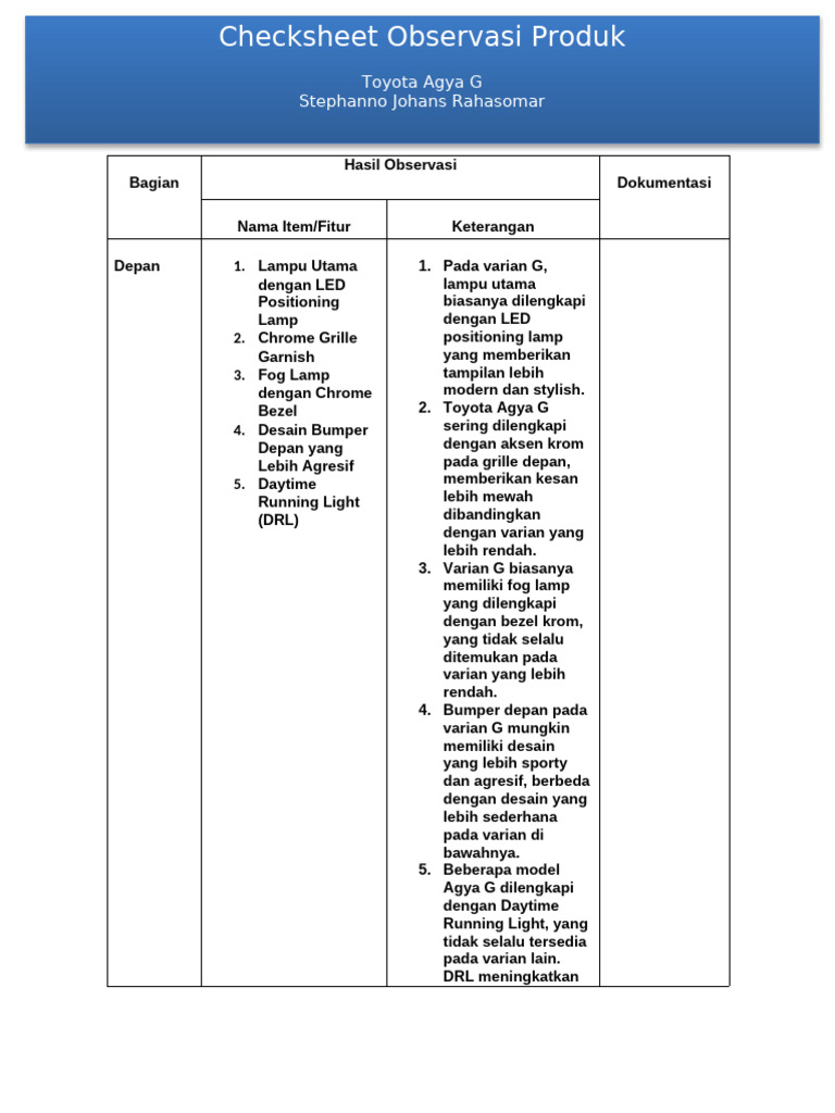 Checksheet Observasi Produk-Agya G-Stephanno J Rahasomar | PDF