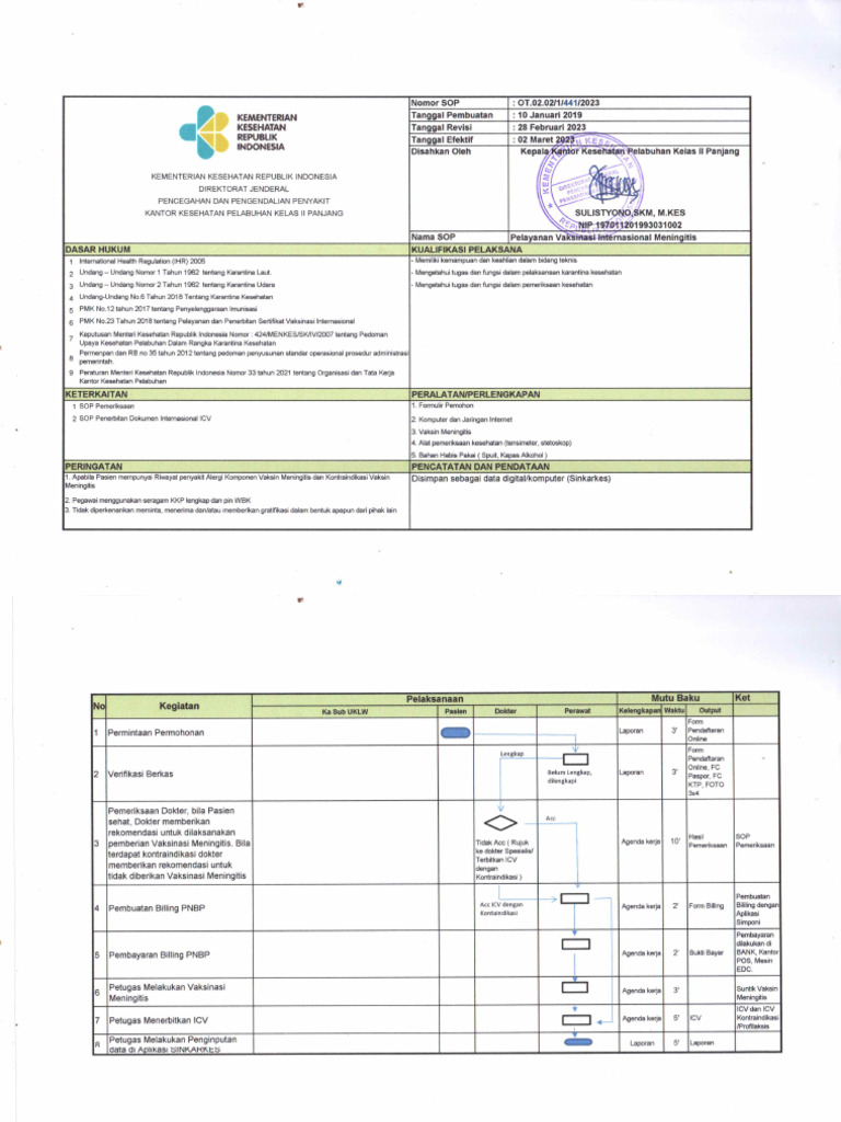 Sop Pelayanan Vaksinasi Internasional Meningitis | PDF