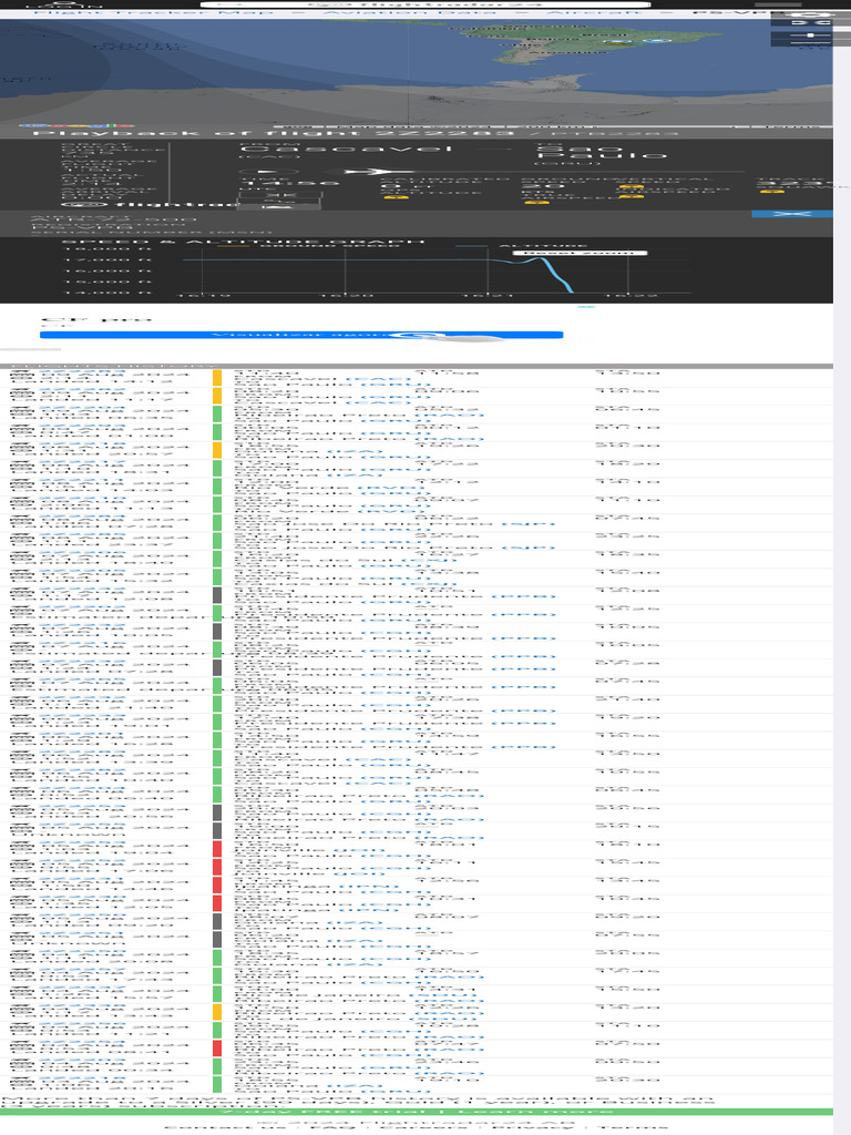 PS-VPB - ATR-72-500 - VoePass - Flightradar24 | PDF