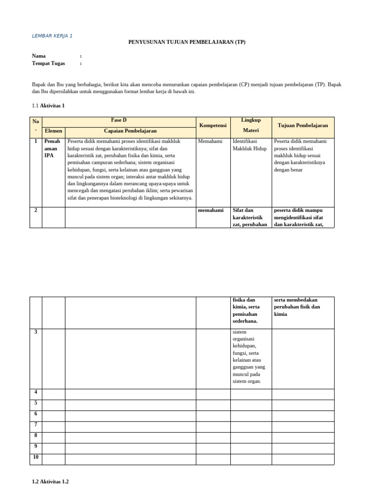 LEMBAR KERJA (LK) 1 (1) | PDF