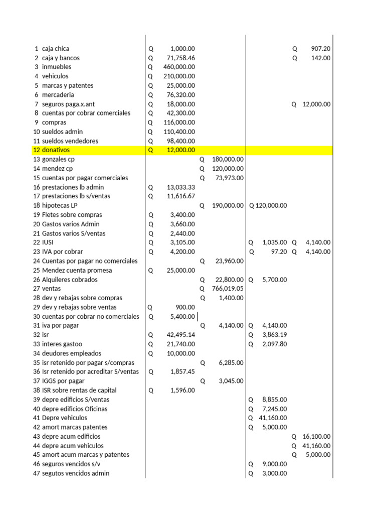 Conta Ejercicio 27 | PDF