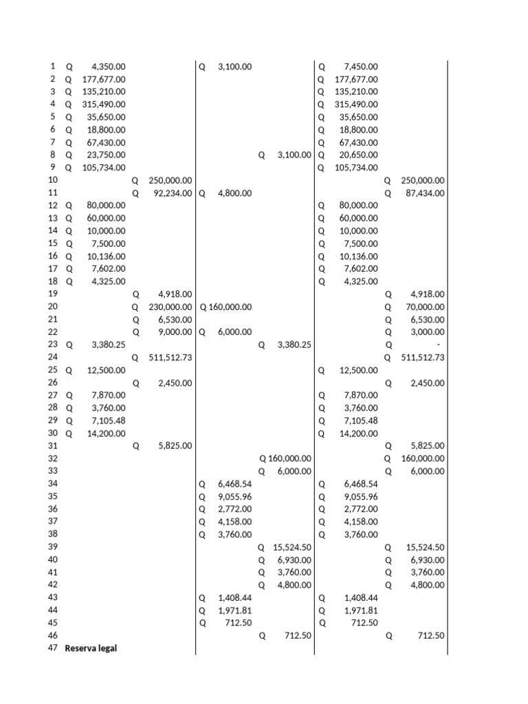Conta Ejercicio 3 Cosas | PDF