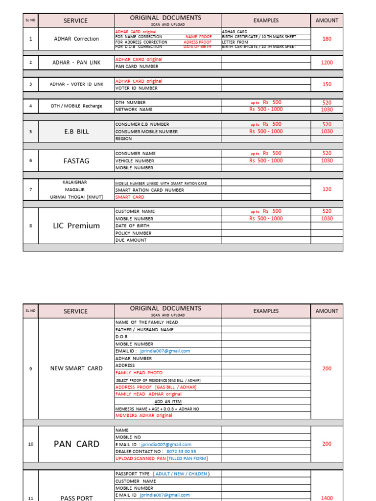 For E..sevai Ok | PDF | Government And Personhood | Access Control