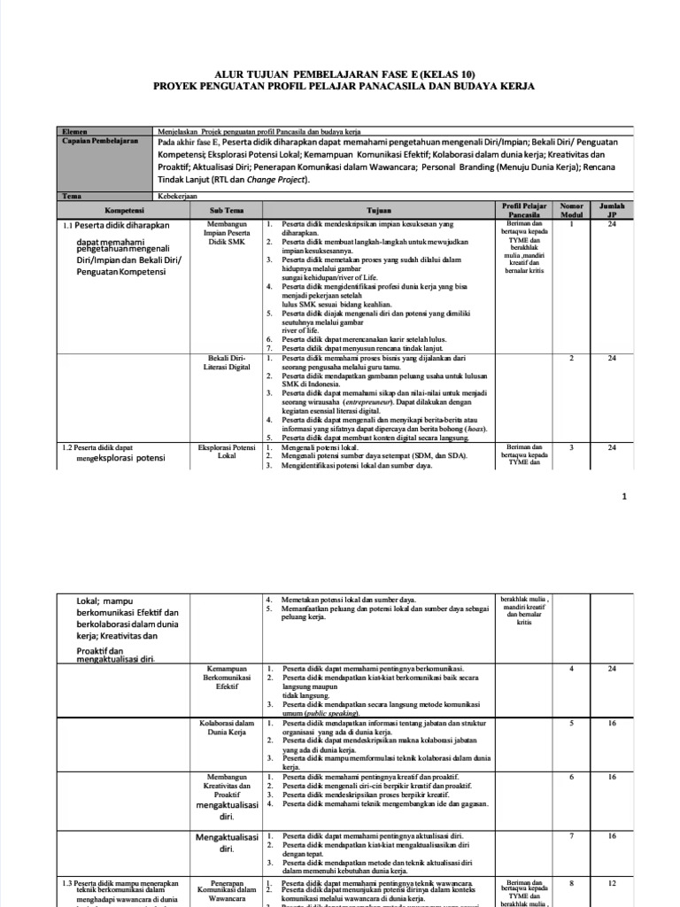 Encrypted Document Analysis | PDF