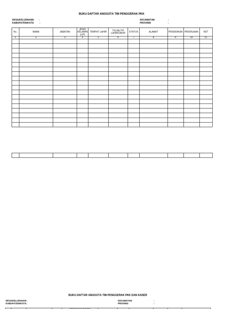 Buku Administrasi PKK Sekretaris | PDF
