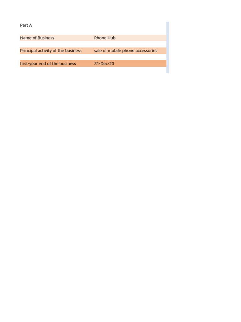 FIN1212 Task 2A | PDF | Cost Of Goods Sold | Banks