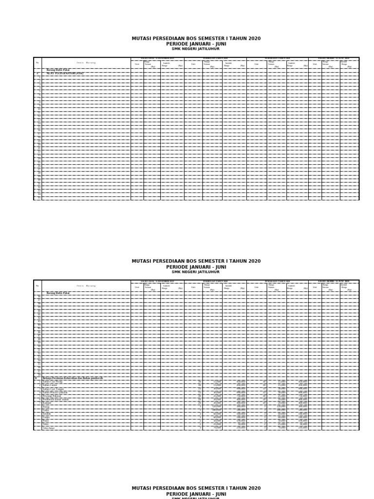 Mutasi Persediaan BOS SMK 2020 | PDF