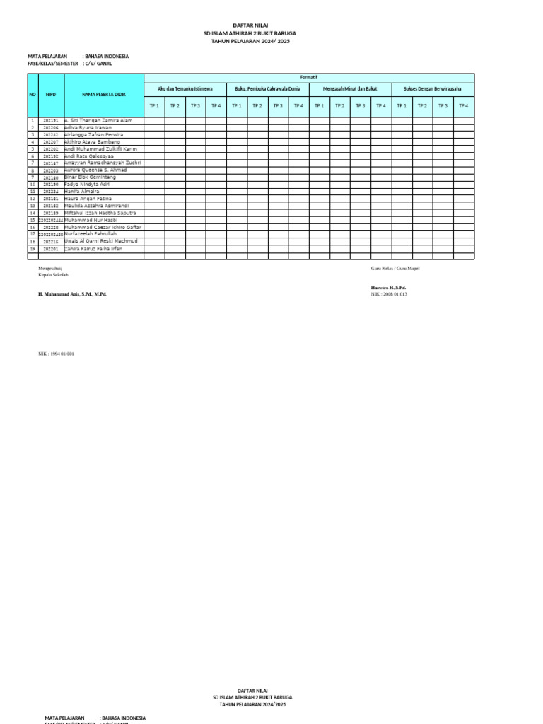 Daftar Nilai Formatif & Sumatif | PDF