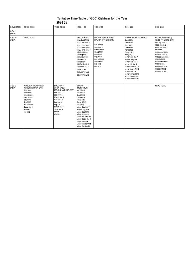 Time Table | PDF | Liberal Arts Education | Observation