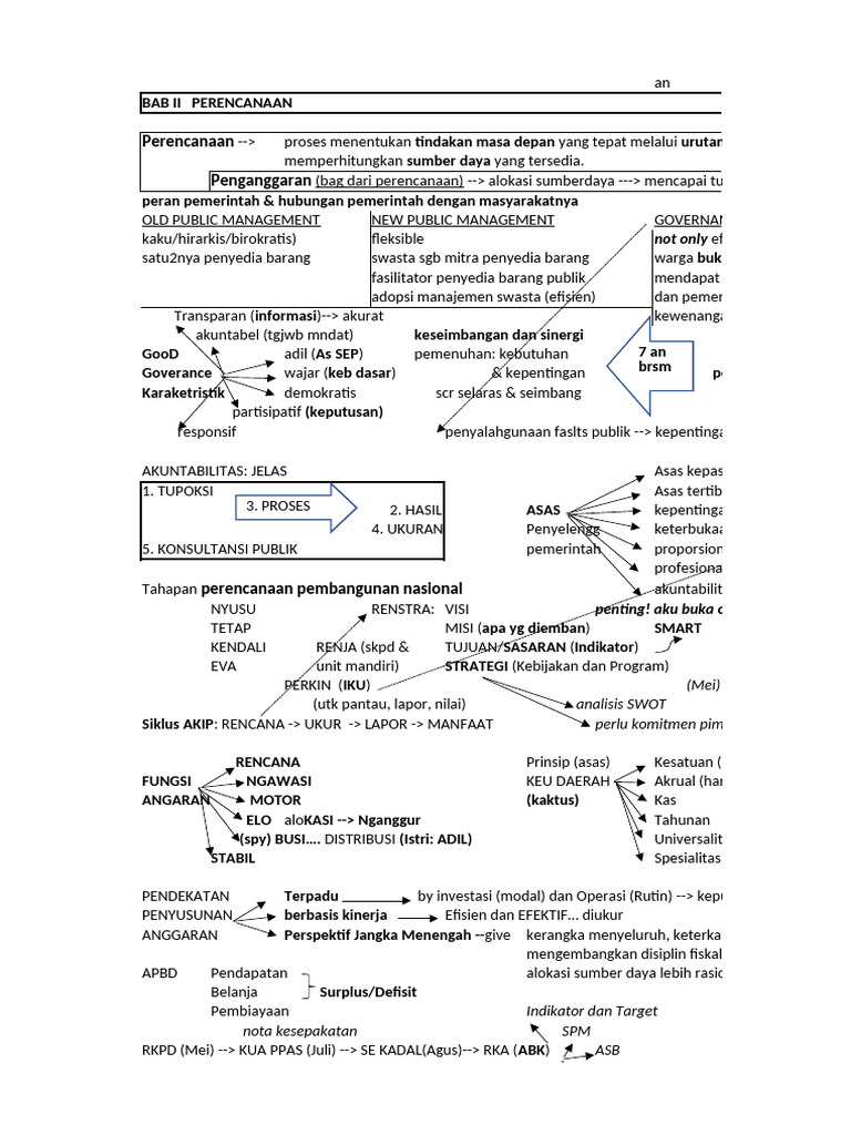 RINGKASAN MPD HANS LENGKAP | PDF