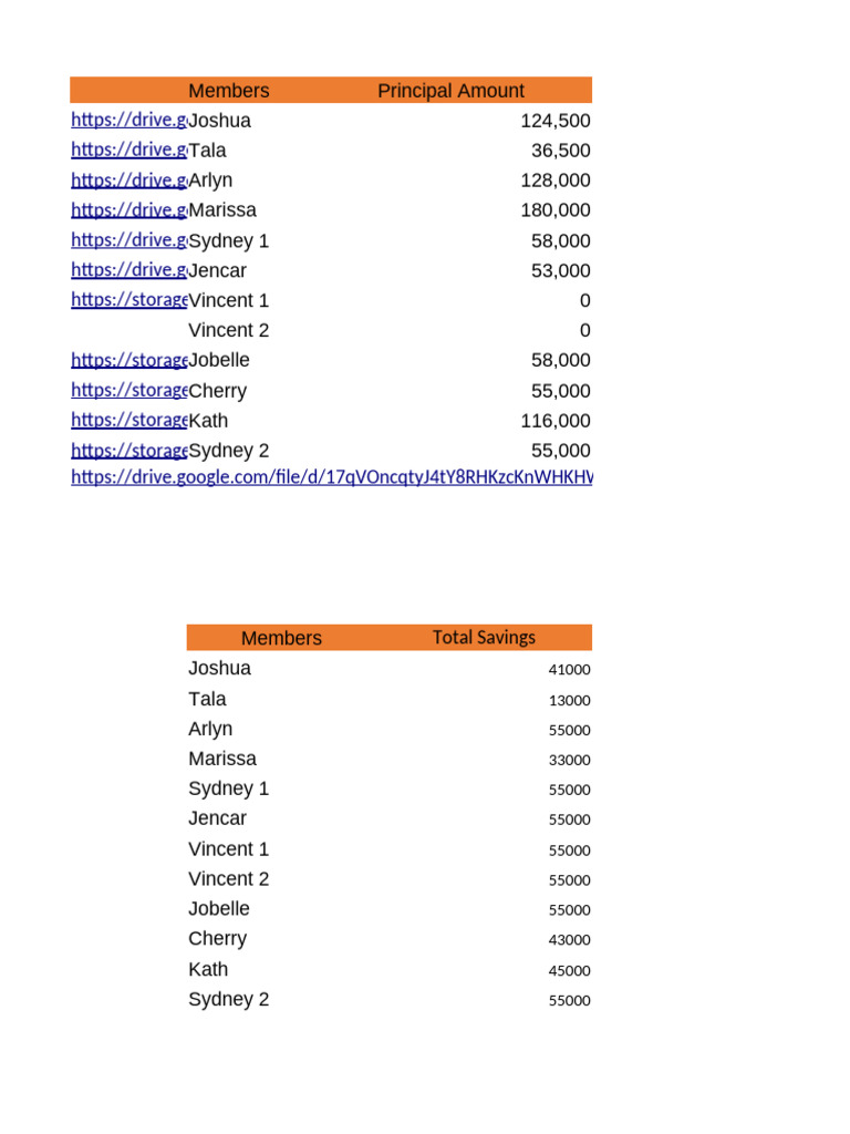 COMSCA Year End Computation | PDF | Debt | Liability (Financial Accounting)