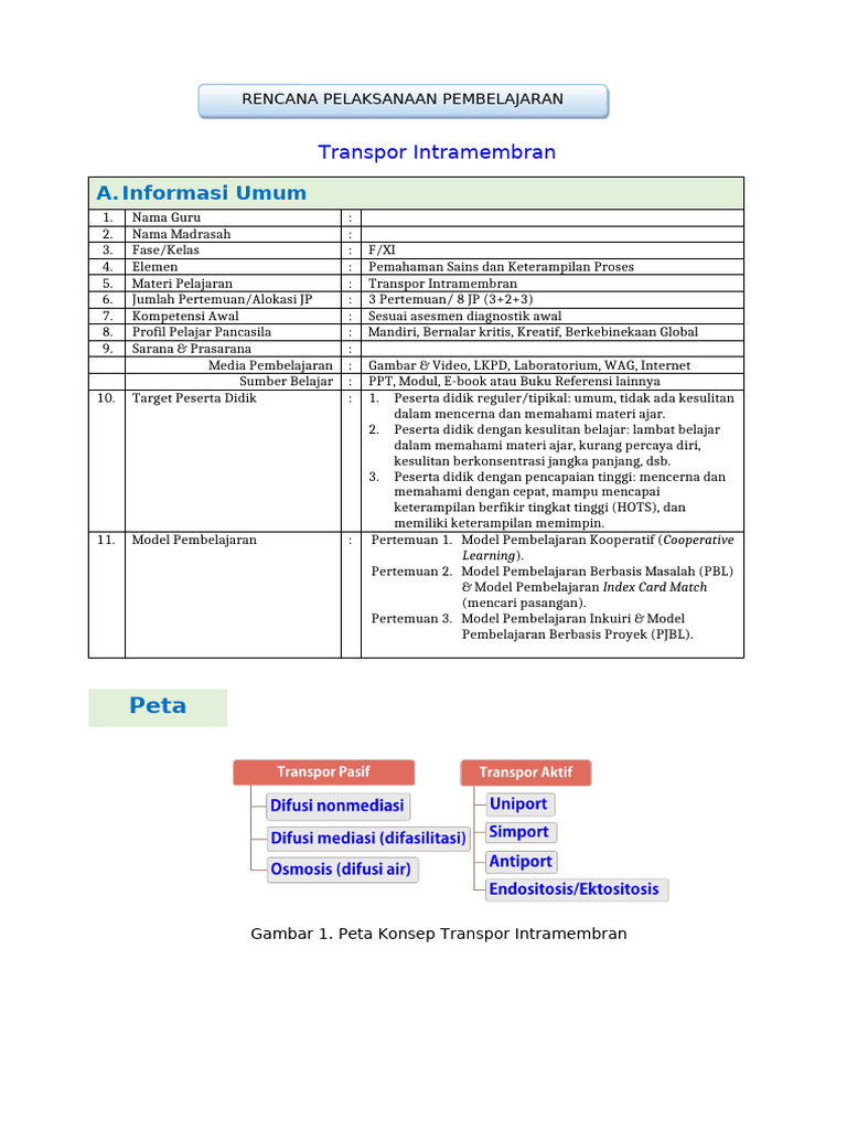 Contoh Format RPP | PDF