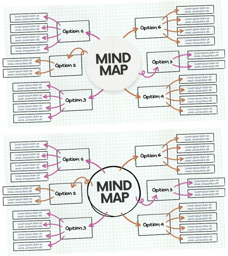 Doodle Handwritten Mind Map Brainstorm | PDF | Business
