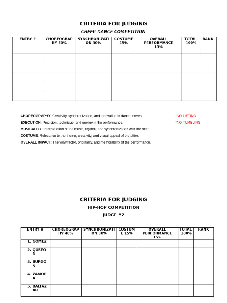 Criteria For Judging | PDF | Choreography | Performing Arts