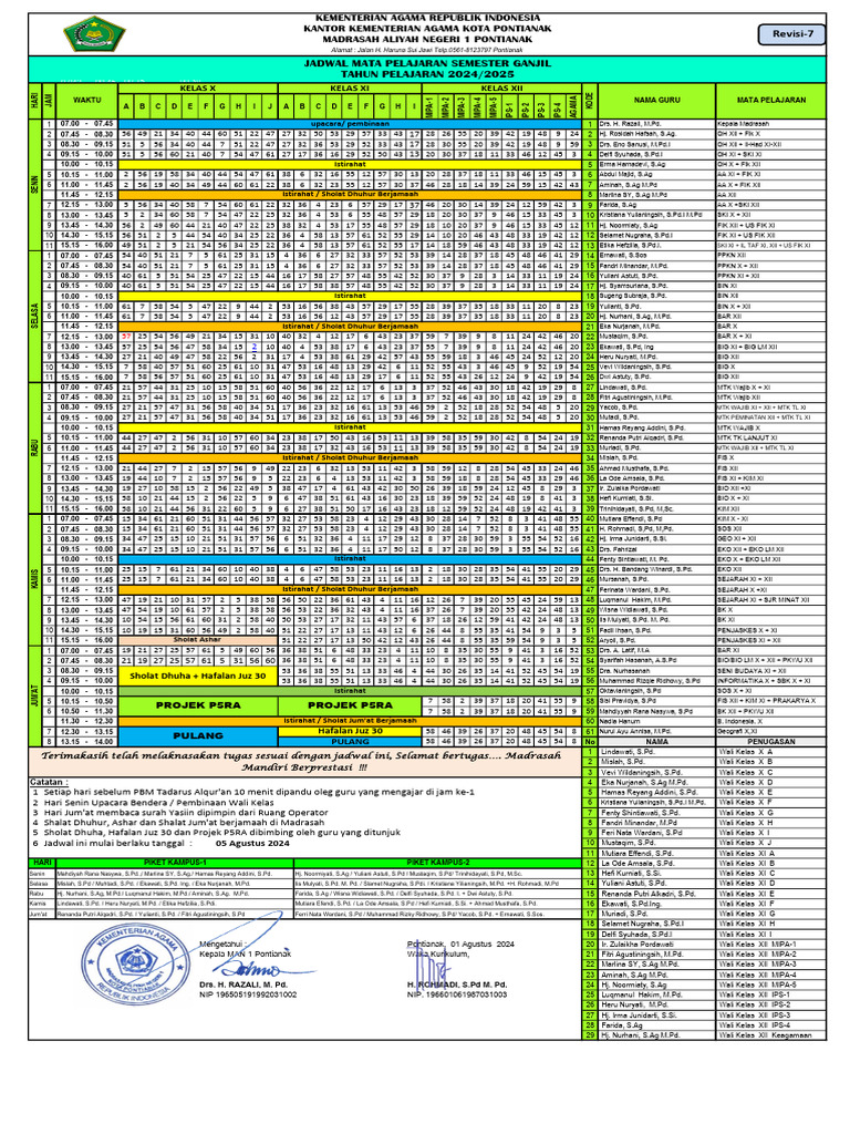 Jadwal Pelajaran Ganjil MAN 1 PTK 2024-2025 Revisi-7 | PDF