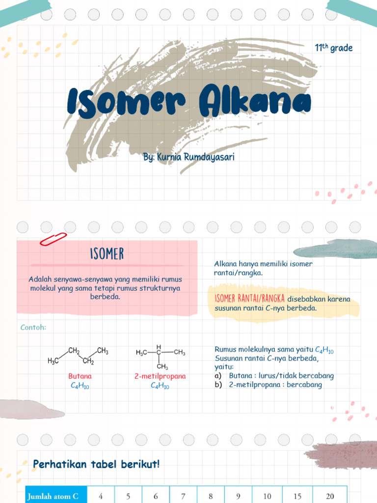 Isomer Senyawa Hidrokarbon | PDF
