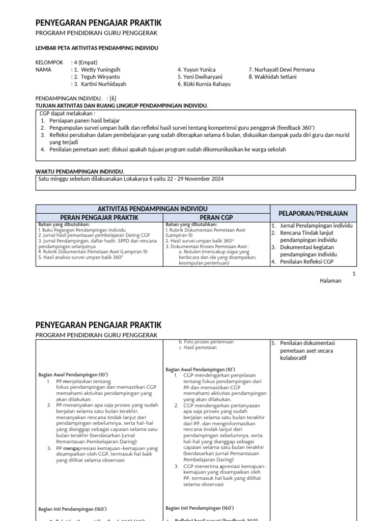 Pendampingan Individu CGP 2024 | PDF
