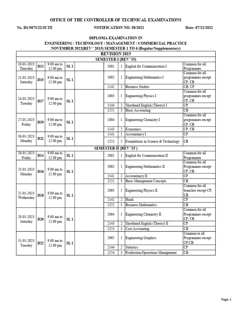 Winter 2023 Exam Schedule Rev '15 | PDF | Engineering | Electrical Engineering