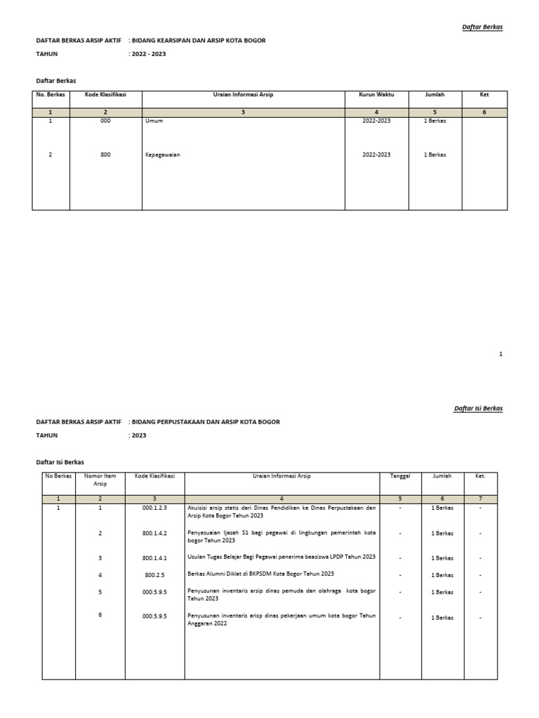 Tugas Daftar Berkas Arsip Aktif 1-Merged | PDF