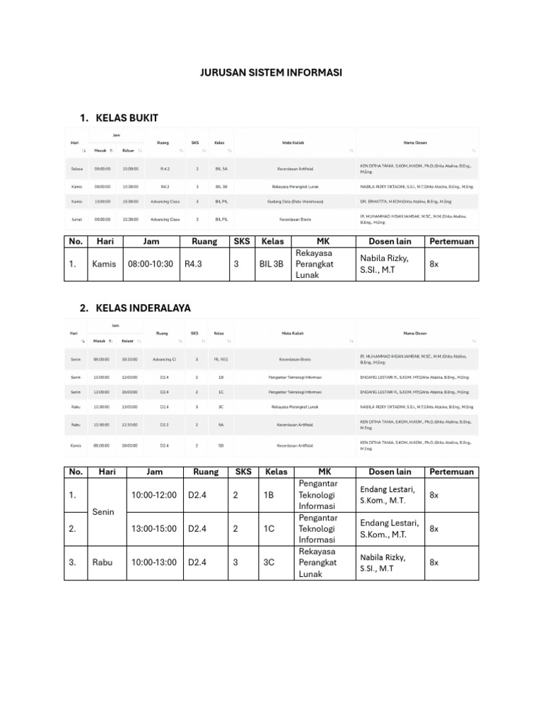 Jadwal Mengajar 2023 | PDF