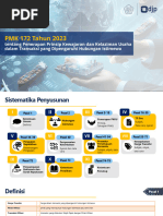 PMK No 22 Tahun 2020 - Tata Cara Pelaksanaan Kesepakatan Harga Transfer ...