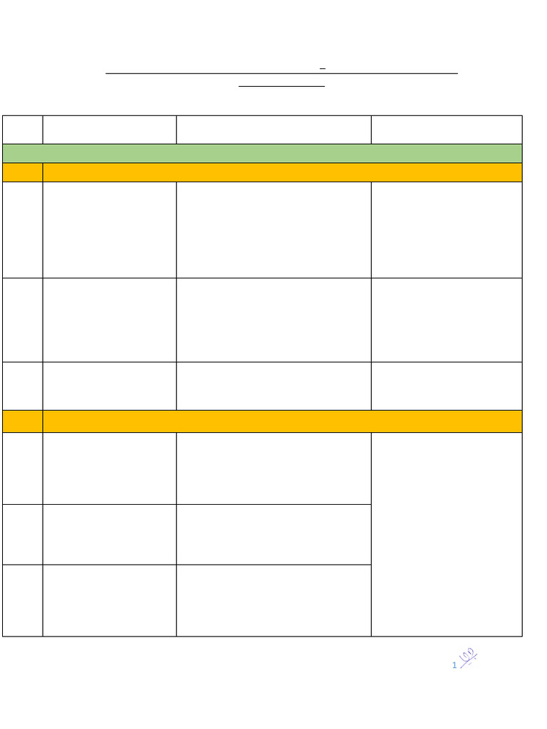 BSD STI MPR Format Guidance Note - 05.08.2024 | PDF | Sexually ...