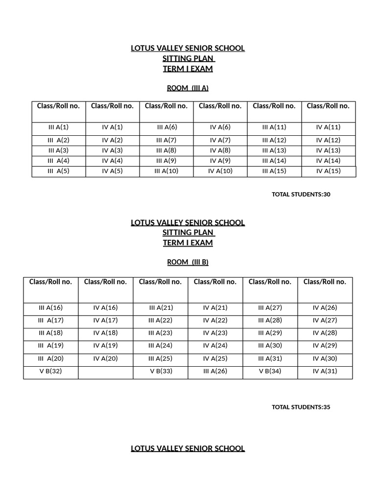 Sitting Plan Class 3rd To 5th | PDF