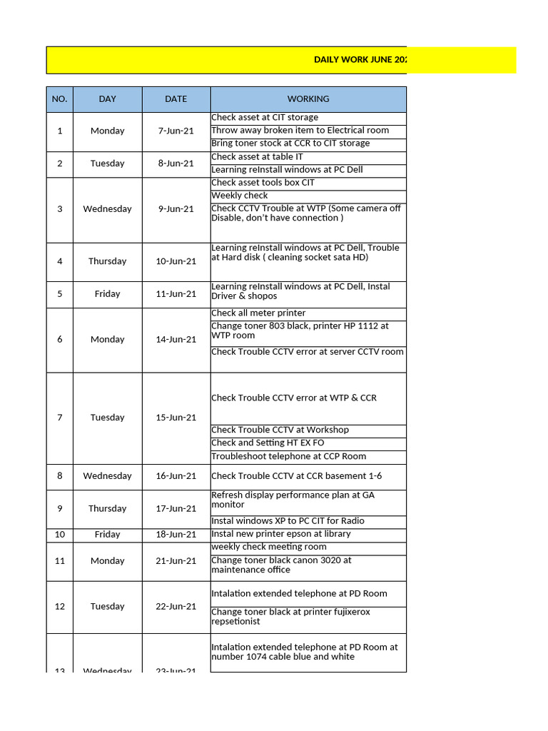 Daily Work (Autosaved) (Autosaved) (Autosaved) (Autosaved) (Autosaved) (Autosaved) | PDF ...