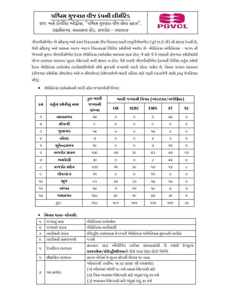 Advertisement For Apprentice Lineman | PDF