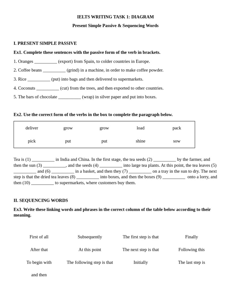 HW. Unit 1. Writing | PDF | Tea | Coffee