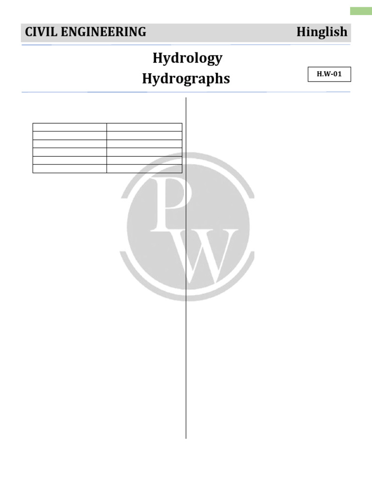 Hydrographs - Homework Question-01 | PDF | Chemical Engineering ...