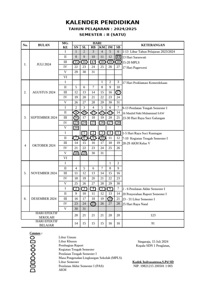 Kalender 2024 2025 SDN 1 PengLatan | PDF