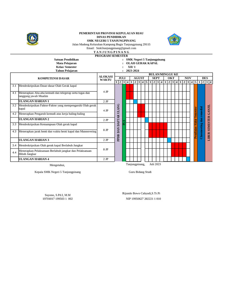 Prosem Kelas Xii Tp. 2022-2023 | PDF