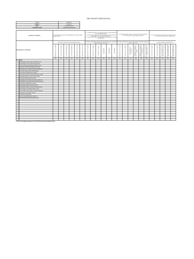 Transit Form PBD 6 Berlian | PDF | Communication | Classroom