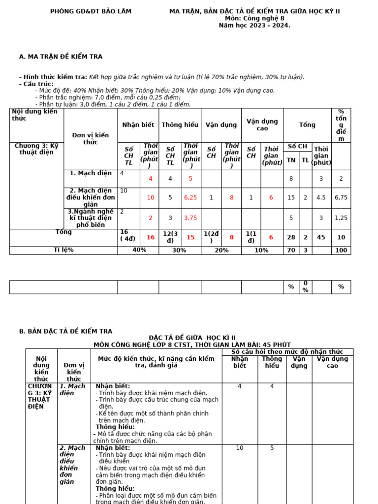 Ktgkii CN8 (23 24) | PDF