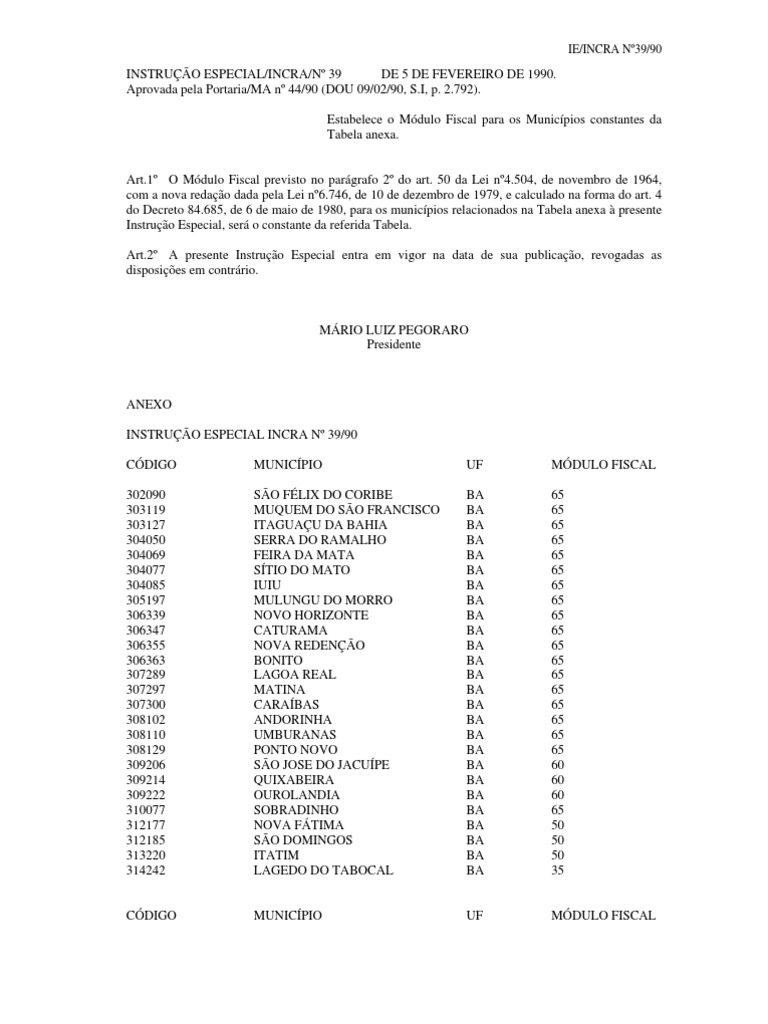 Tabelas módulo fiscal