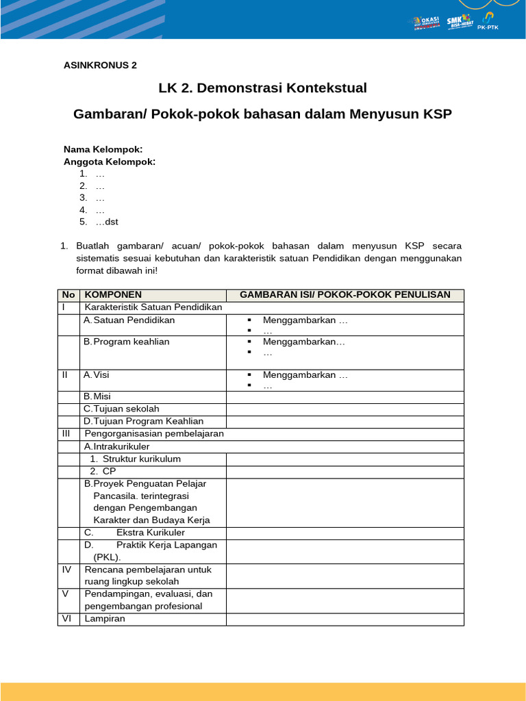 S79A LK.2 - Pokok-Pokok Bahasan Dalam Penyusunan KSP | PDF | Karier & Perkembangan