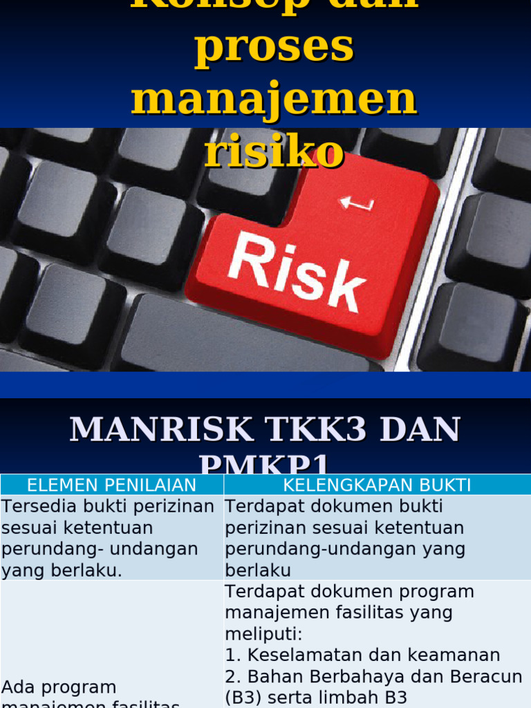 Manajemen Risiko Rca Fmea - 2 | PDF