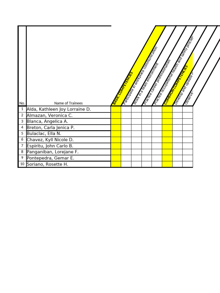 Progress Chart | PDF