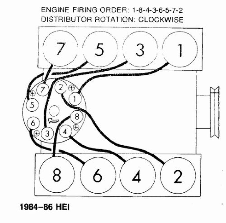 C4 Corvette Firing Order | PDF