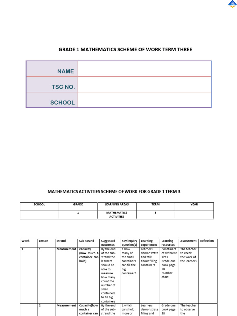 Mathematics Grade 1 | PDF | Learning | Money