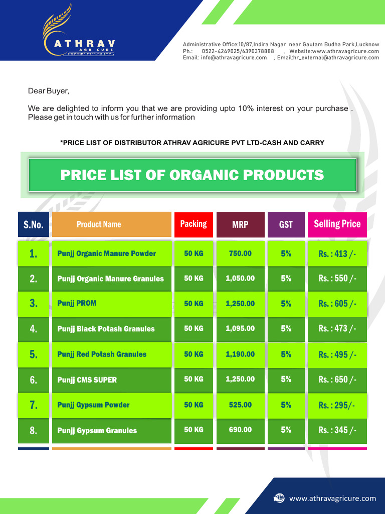 Cash & carry Price List | PDF | Business